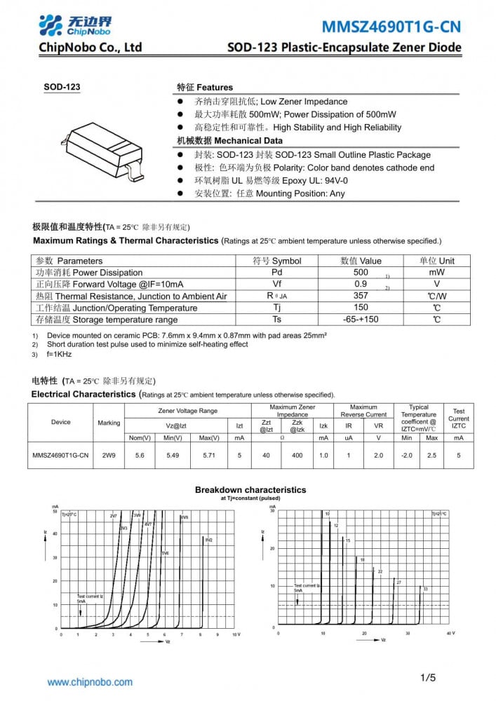 MMSZ4690T1G-CN datasheet page 1