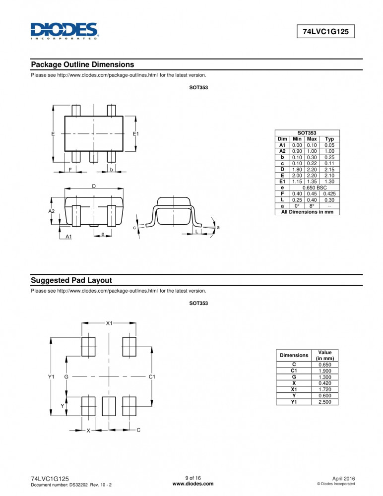 74LVC1G125FX4-7 datasheet page 9