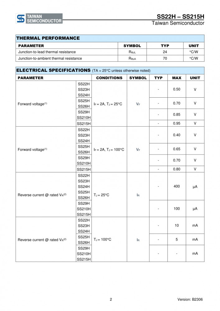 SS26H datasheet page 2