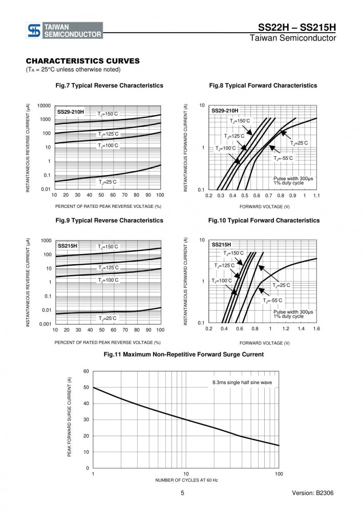 SS26H datasheet page 5