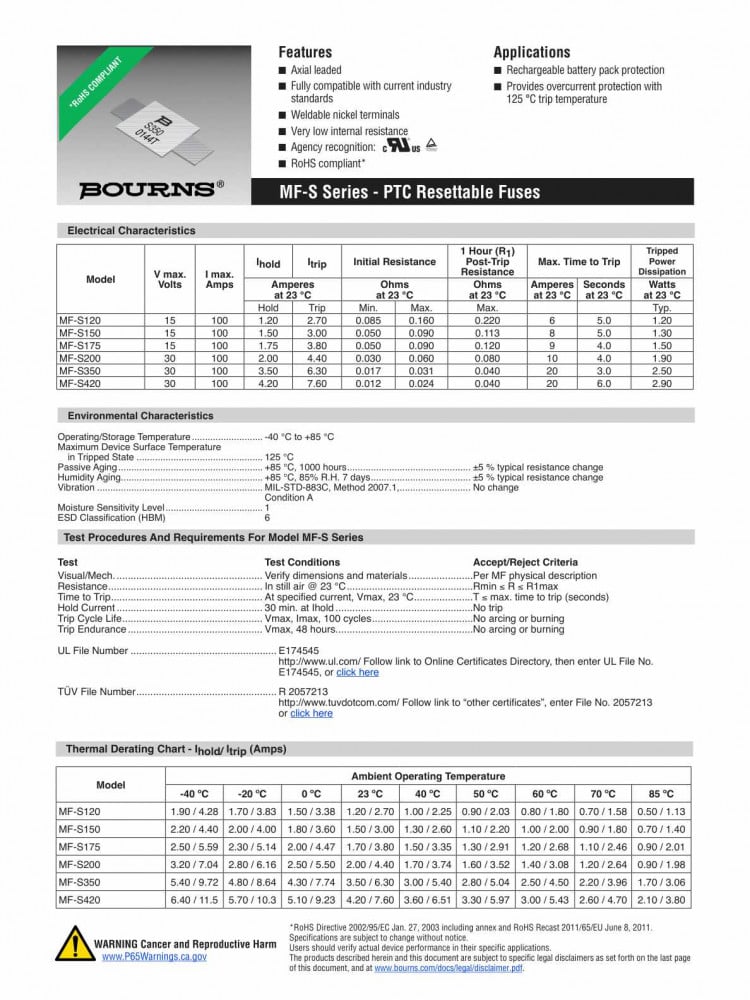 BOURNS MF-S Series datasheet page 1