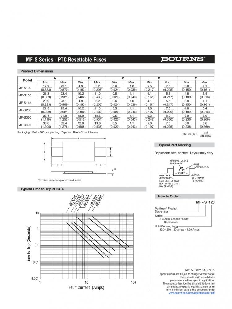 BOURNS MF-S Series datasheet page 2