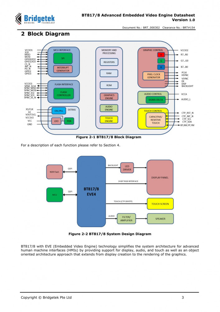 BT817/8 datasheet page 3