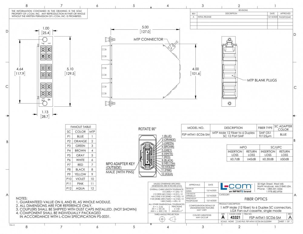 FSP-MTM1-SCD6-SM technical document page