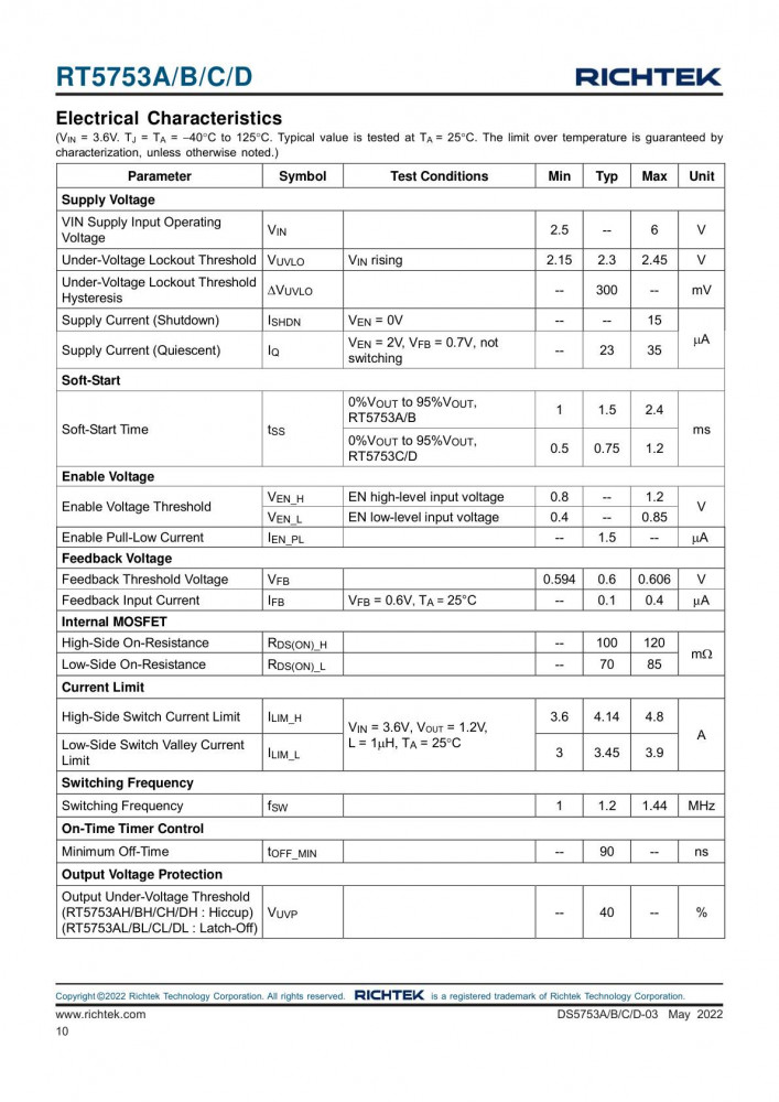 RT5753 datasheet page 10