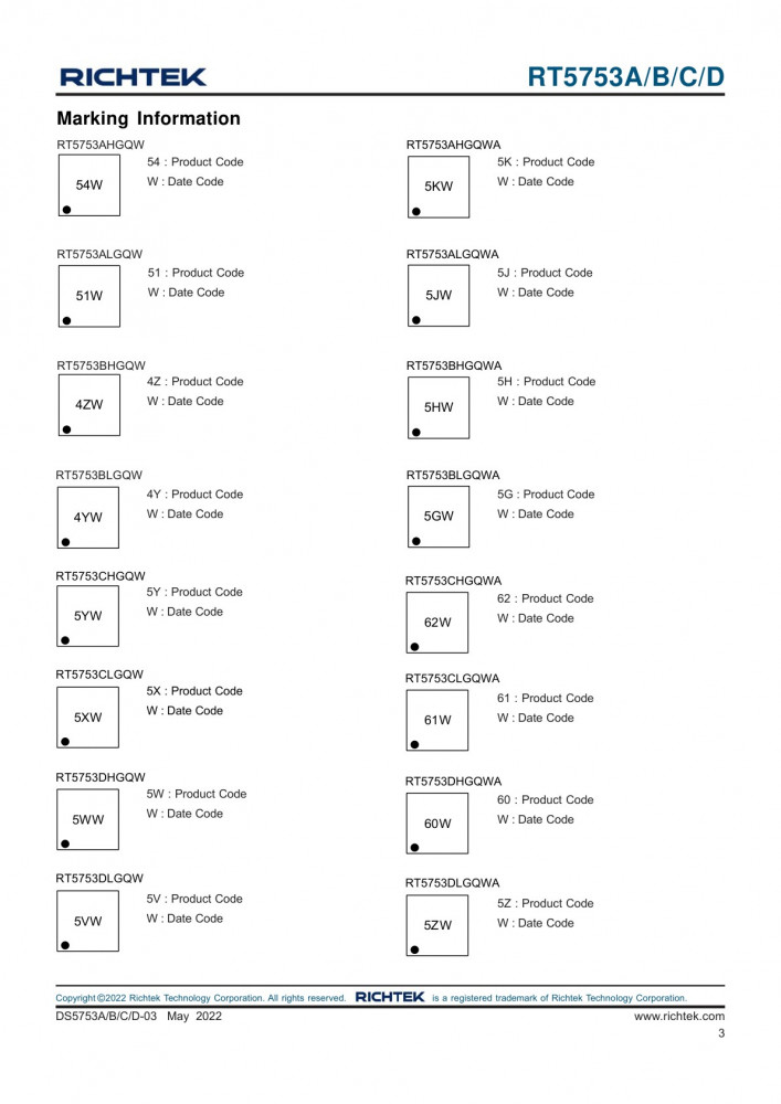 RT5753 datasheet page 3