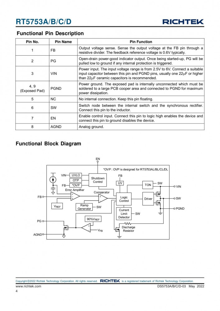 RT5753 datasheet page 4