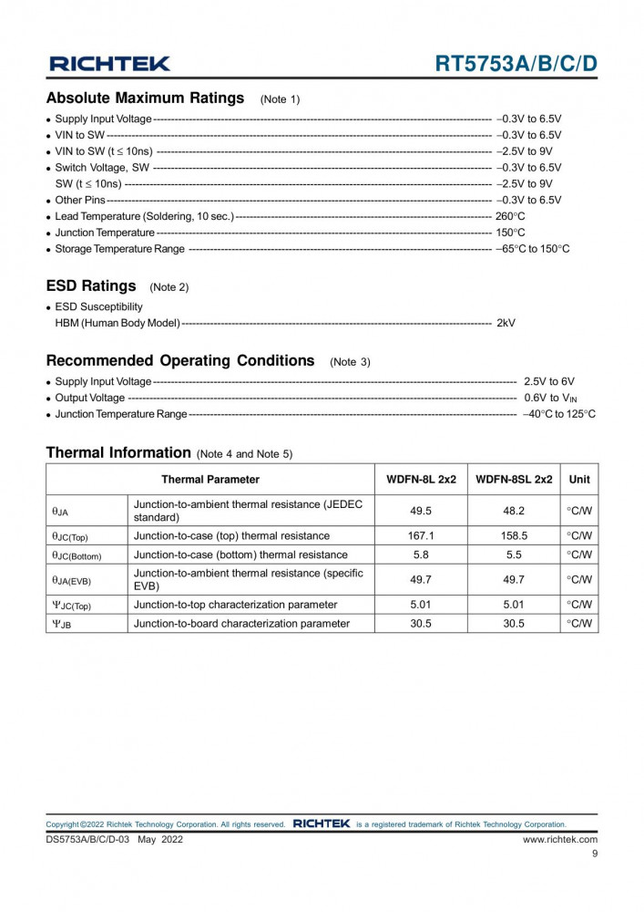 RT5753 datasheet page 9