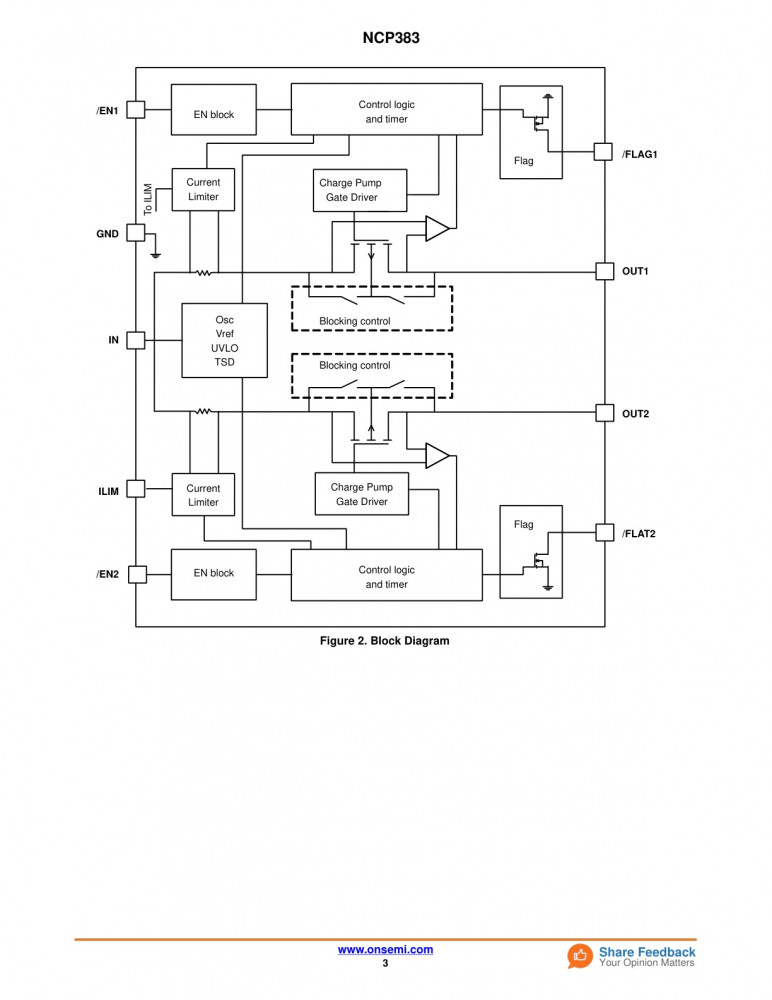 NCP383 document page 3