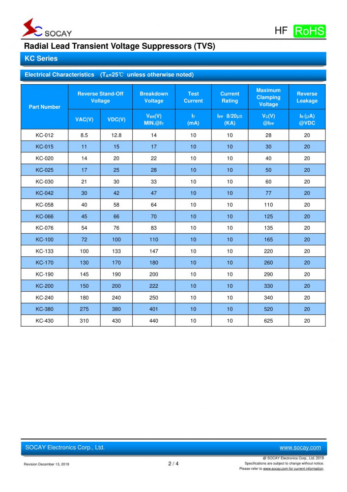 KC-042 datasheet page 2
