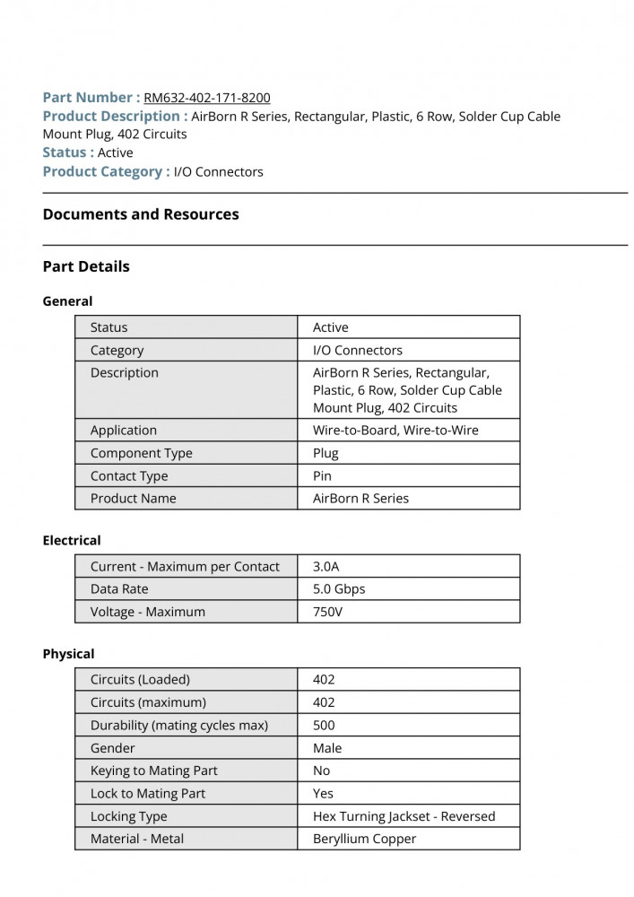 Technical document image 1 for RM632-402-171-8200