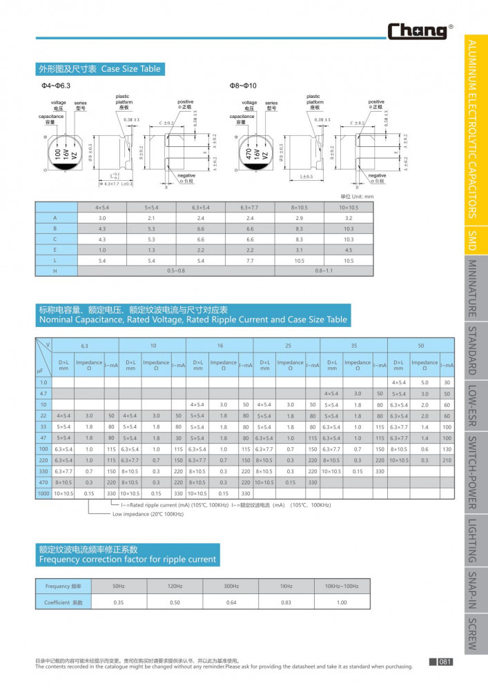 HWE SMD aluminum electrolytic capacitor technical specification page 2