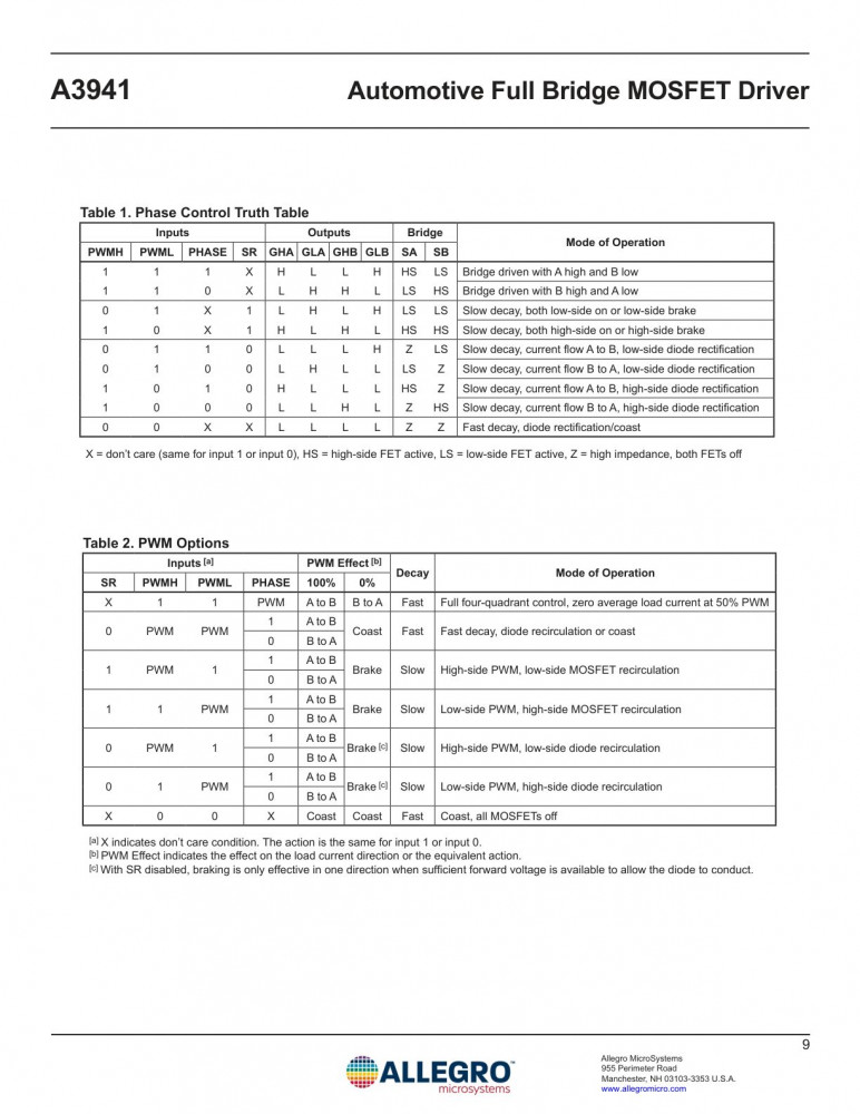 A3941 datasheet page 9