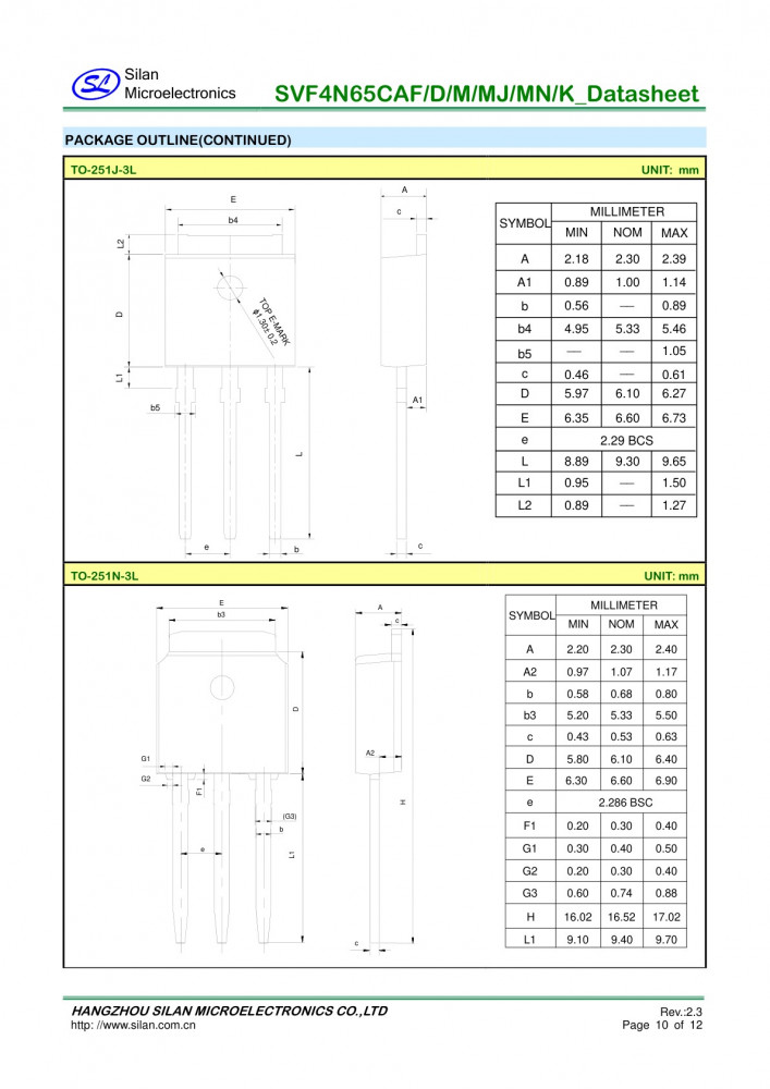 SVF4N65CAF datasheet page 10