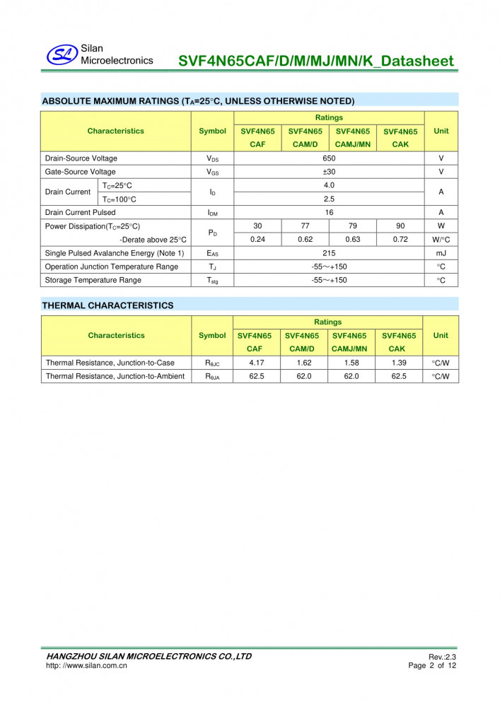 SVF4N65CAF datasheet page 2