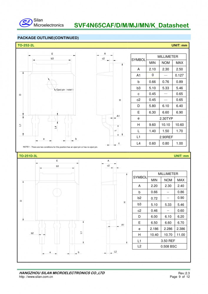 SVF4N65CAF datasheet page 9