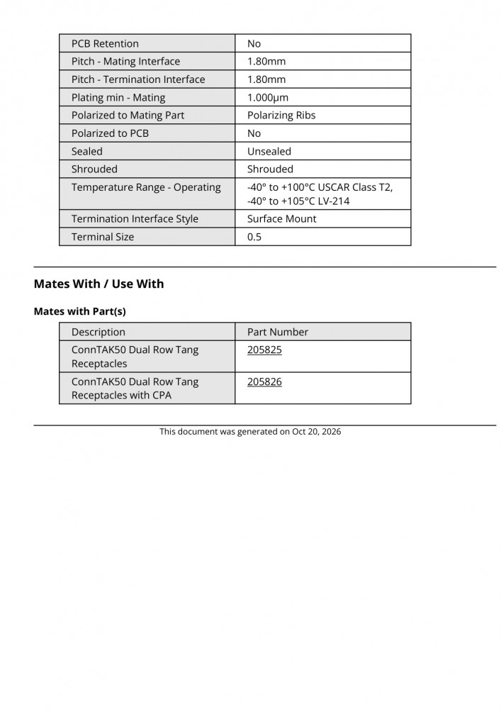 Technical document page 3 for product reference