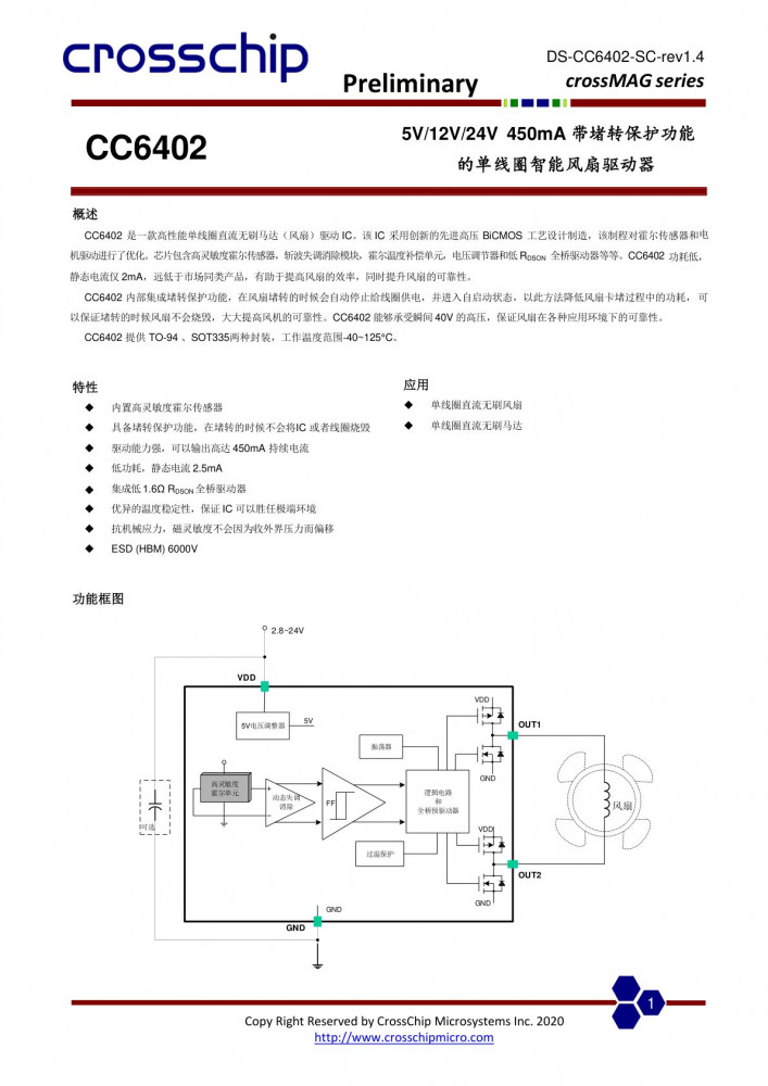 CC6402SS datasheet page 1
