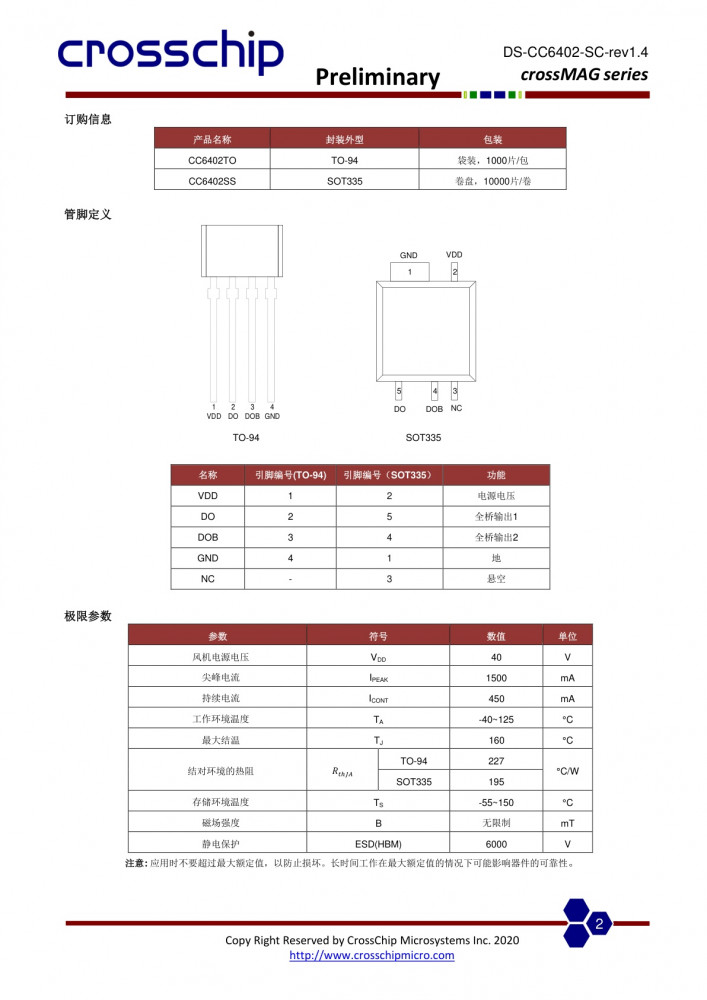 CC6402SS datasheet page 2