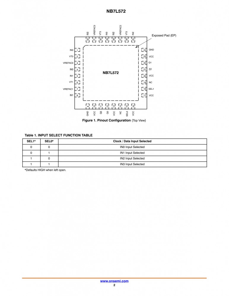 NB7L572 datasheet page 2