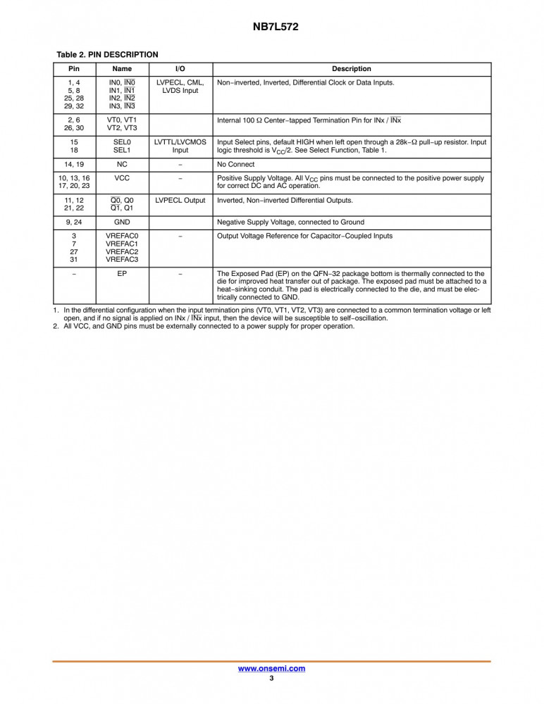 NB7L572 datasheet page 3