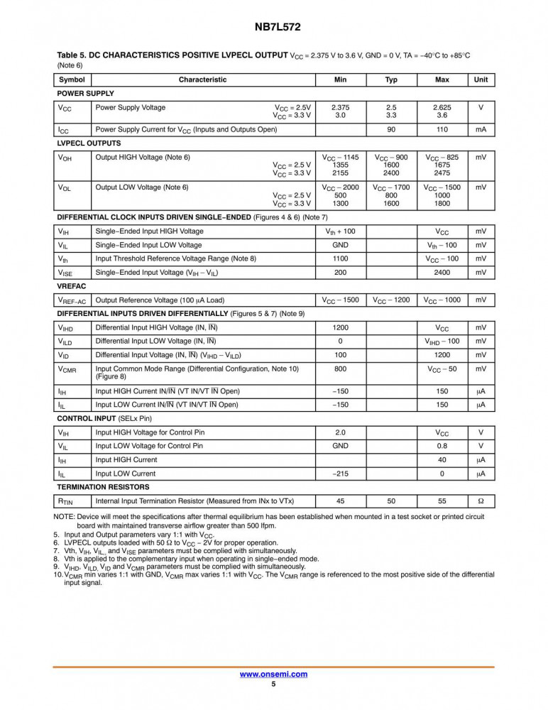 NB7L572 datasheet page 5