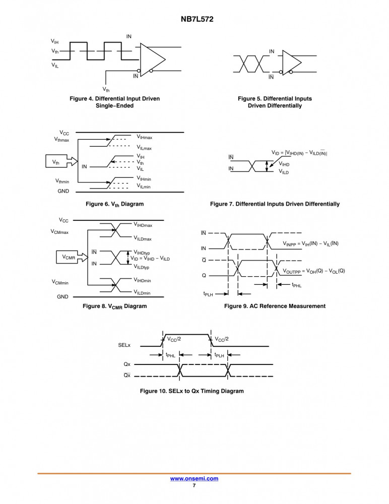 NB7L572 datasheet page 7