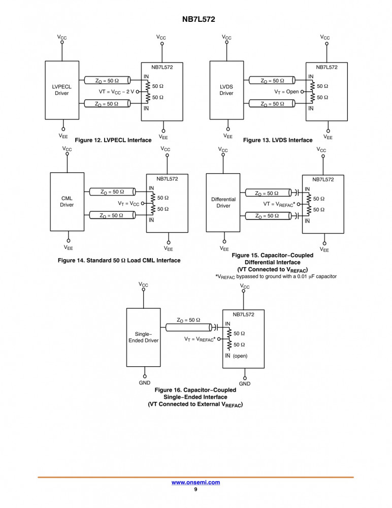 NB7L572 datasheet page 9