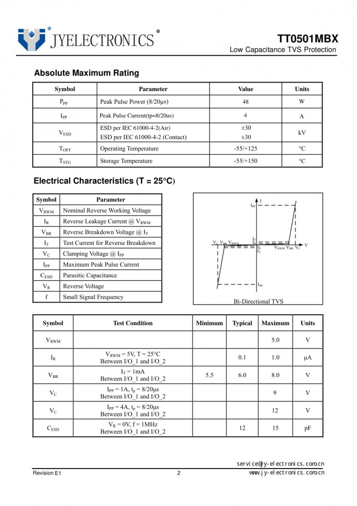 TT0501MBX datasheet page 2