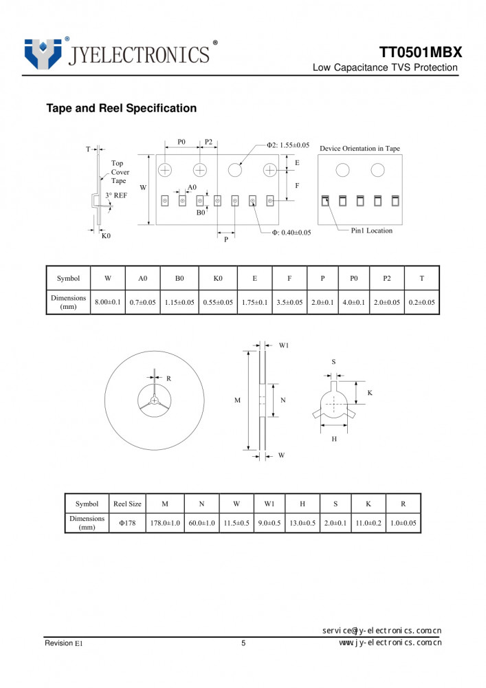 TT0501MBX datasheet page 5