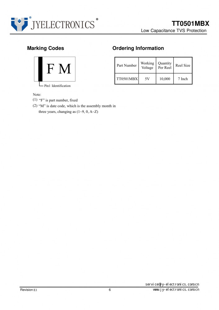 TT0501MBX datasheet page 6