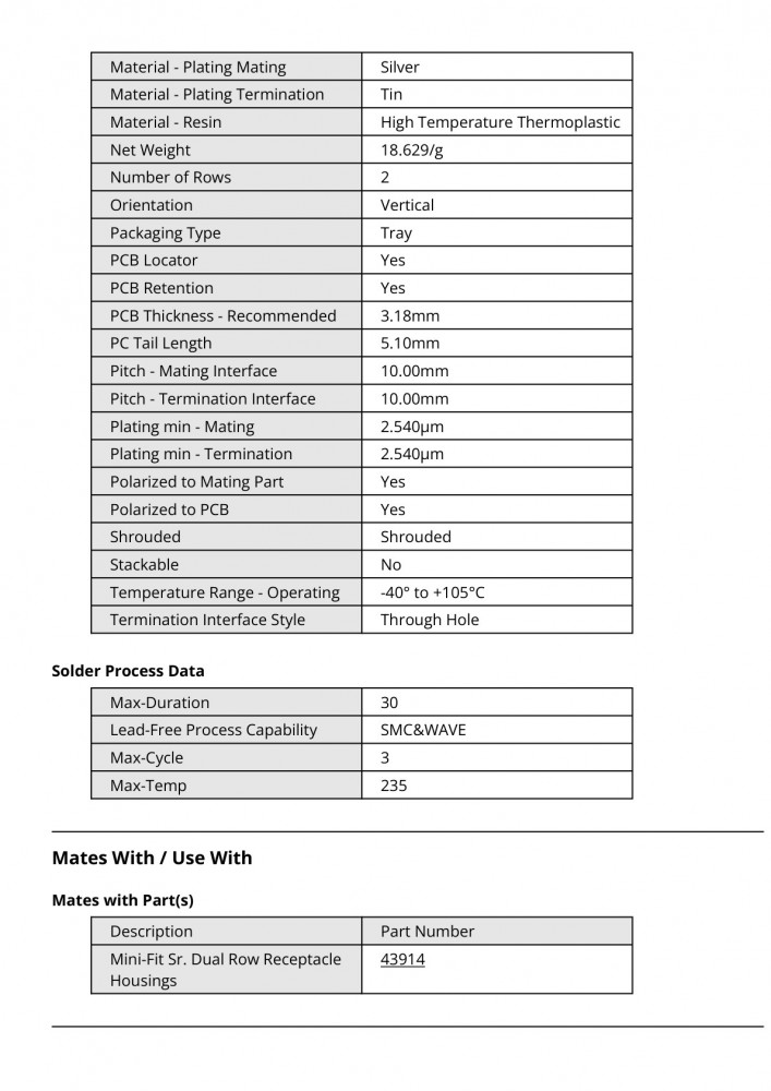 MOLEX 439151412 technical document page 3