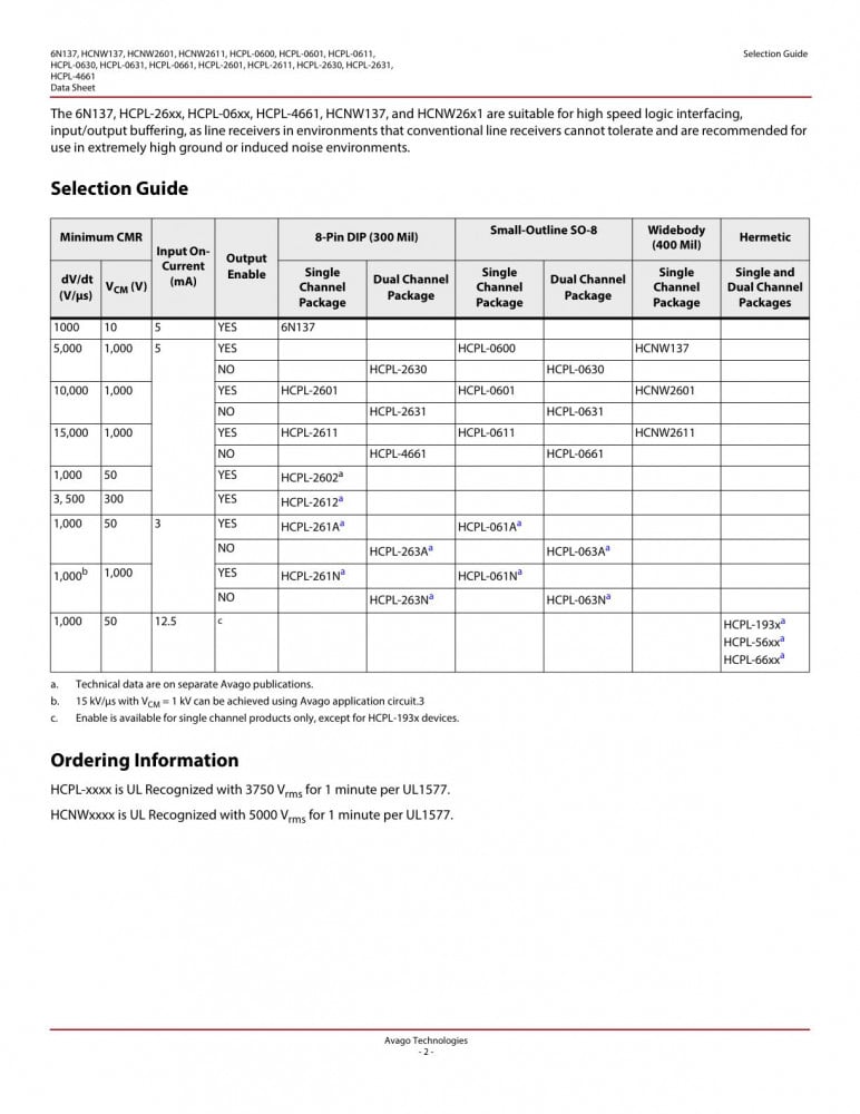 HCNW2601 family datasheet page 2