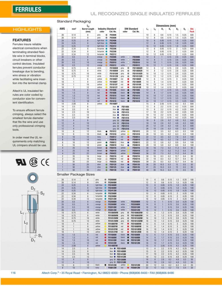 Altech ferrule documentation page 3