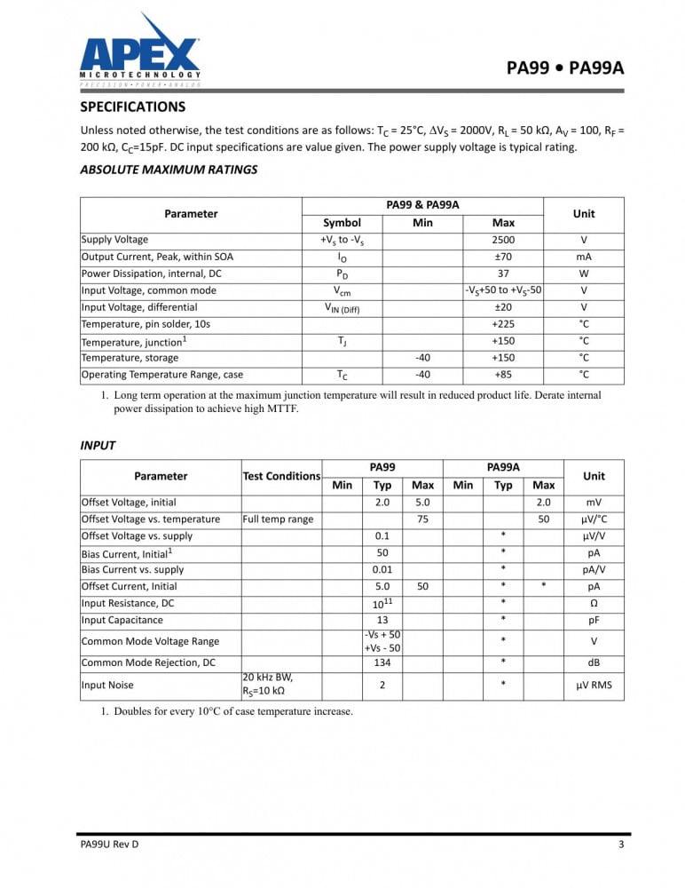 PA99A datasheet page 3