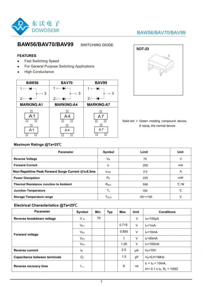 BAW56 A1 datasheet page 1