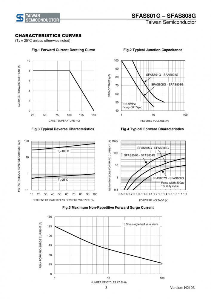 SFAS804G technical document page 3
