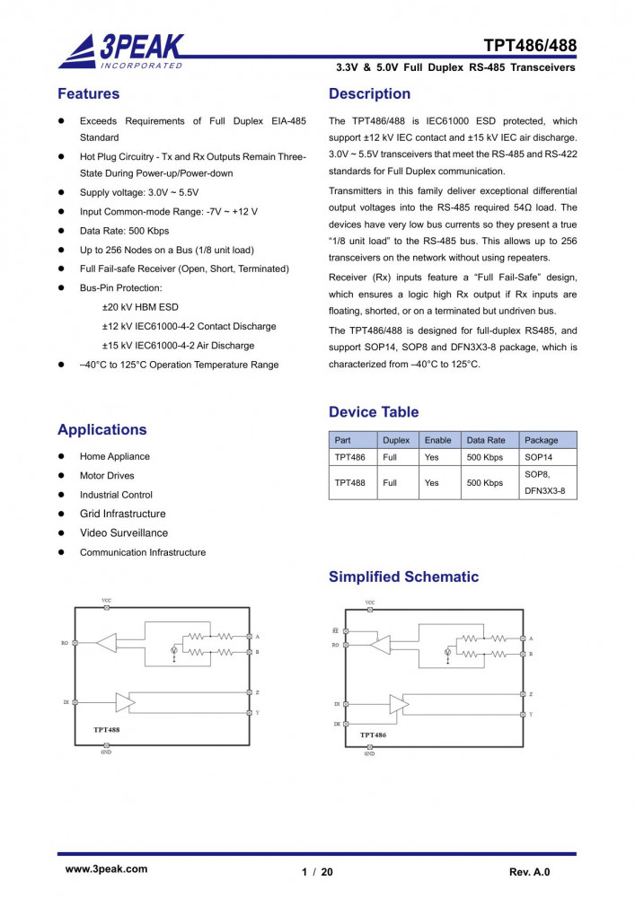 TPT488 datasheet page 1
