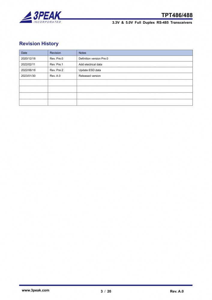 TPT488 datasheet page 3