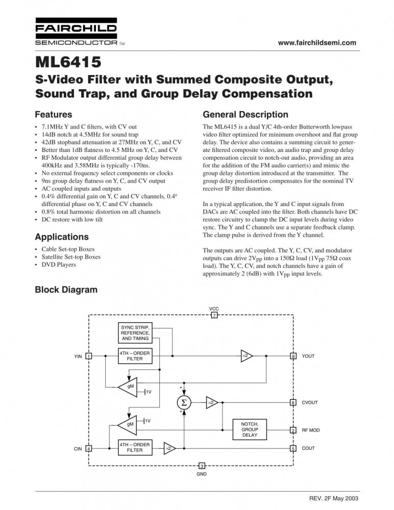 ML6415CS datasheet page 1