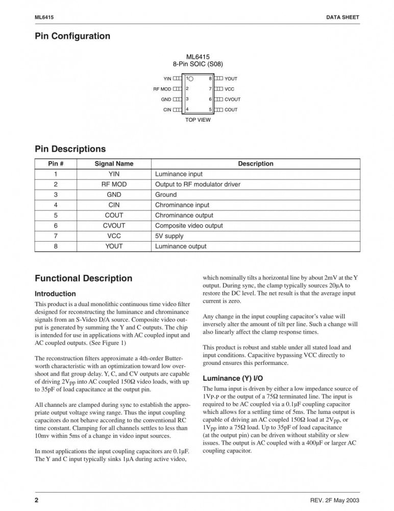 ML6415CS datasheet page 2