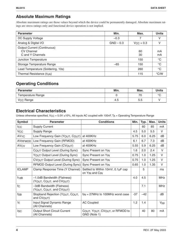 ML6415CS datasheet page 4