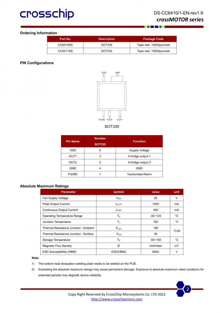 CC6410SS datasheet page 2