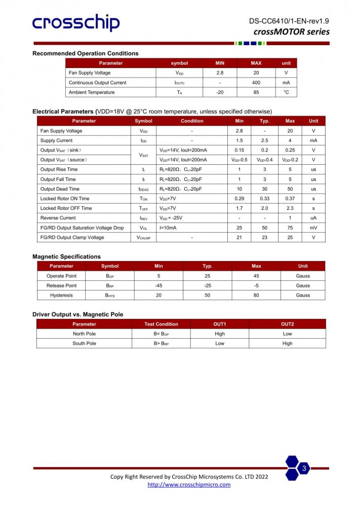 CC6410SS datasheet page 3
