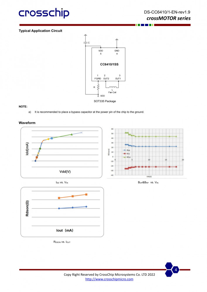 CC6410SS datasheet page 4