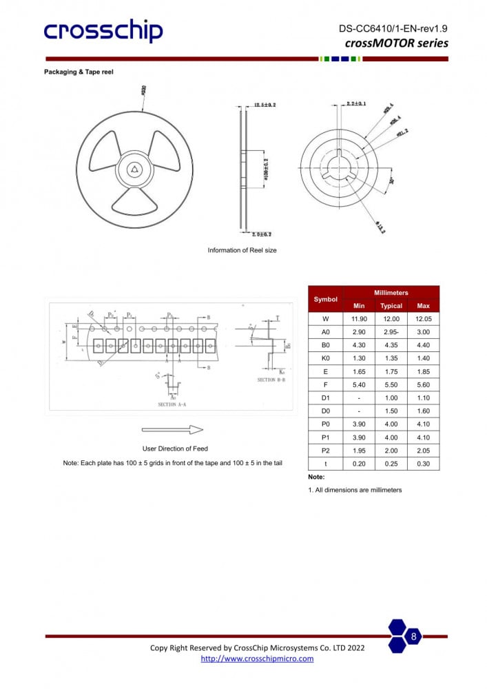 CC6410SS datasheet page 8
