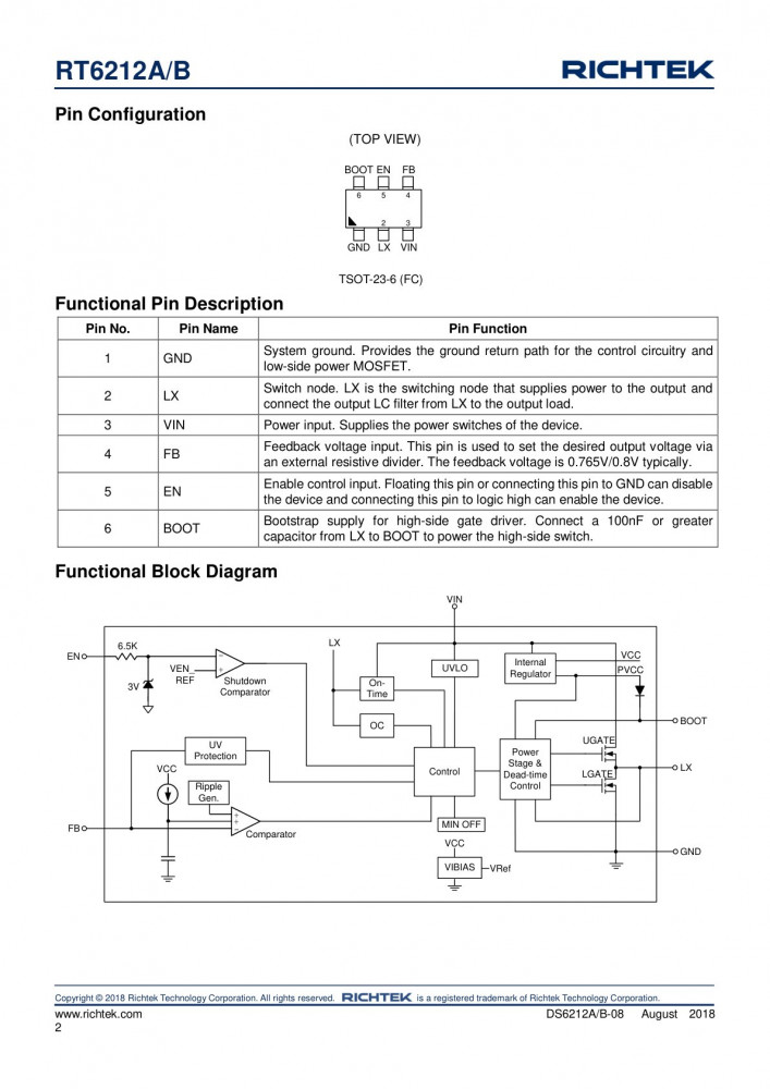 RT6212 datasheet page 2
