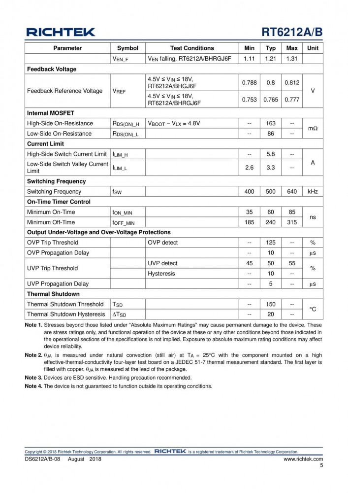 RT6212 datasheet page 5