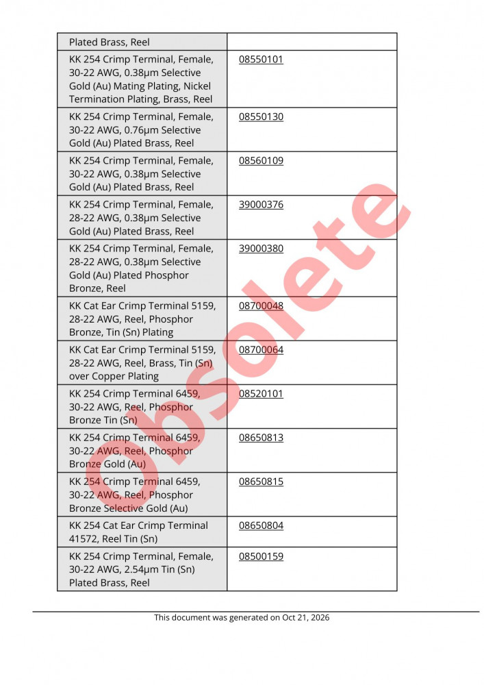 Product document preview, page 3