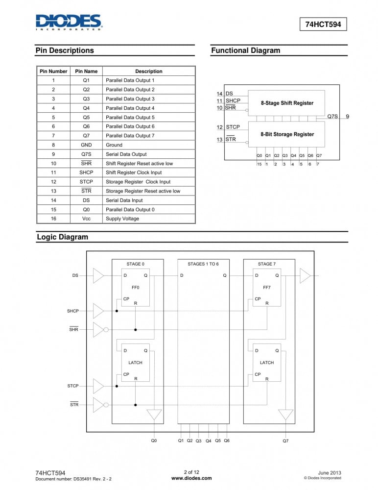 74HCT594S16-13 datasheet page 2